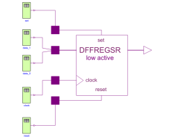 Modelica: Electrical.Digital.Examples.DFFREGSRL